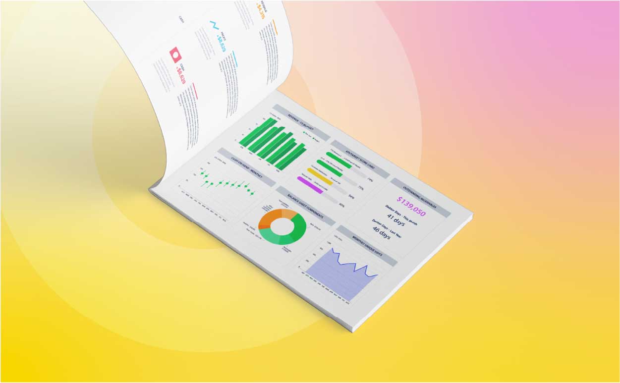 Spotlight Dashboard Sample Report